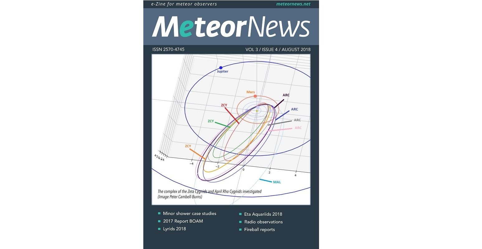 August 2018 Issue Of Emeteornews Online Emetn Meteor Journal