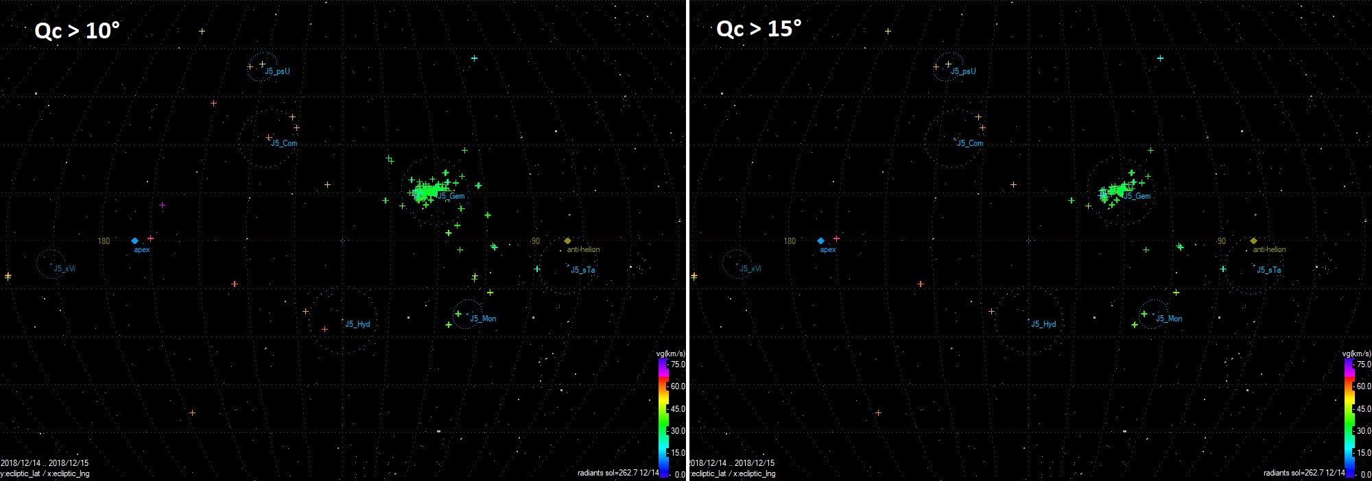 The 2018 Geminids From Croatia With Raspberry Pi Meteor Systems Emetn Meteor Journal