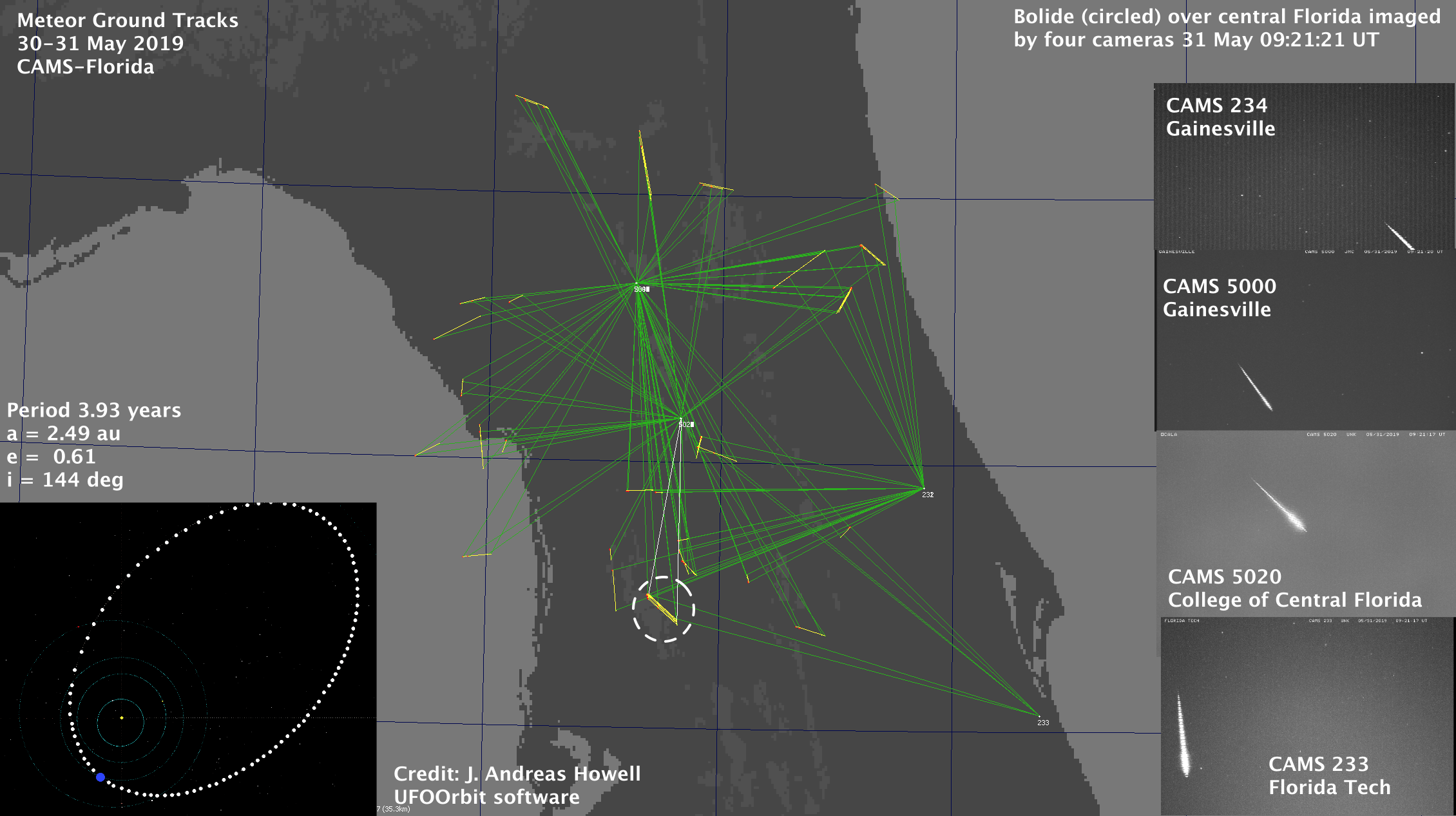 Clear nights May 2019 are yielding many coincident meteors at CAMS ...
