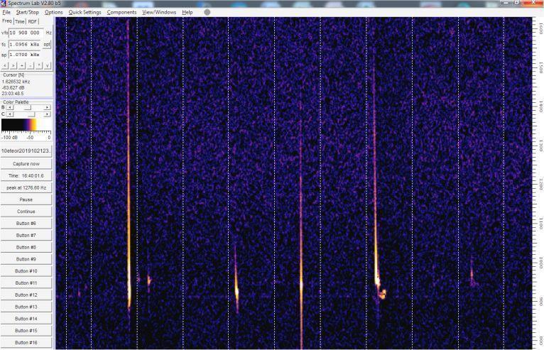 Observing experiences with radio meteors | eMetN Meteor Journal