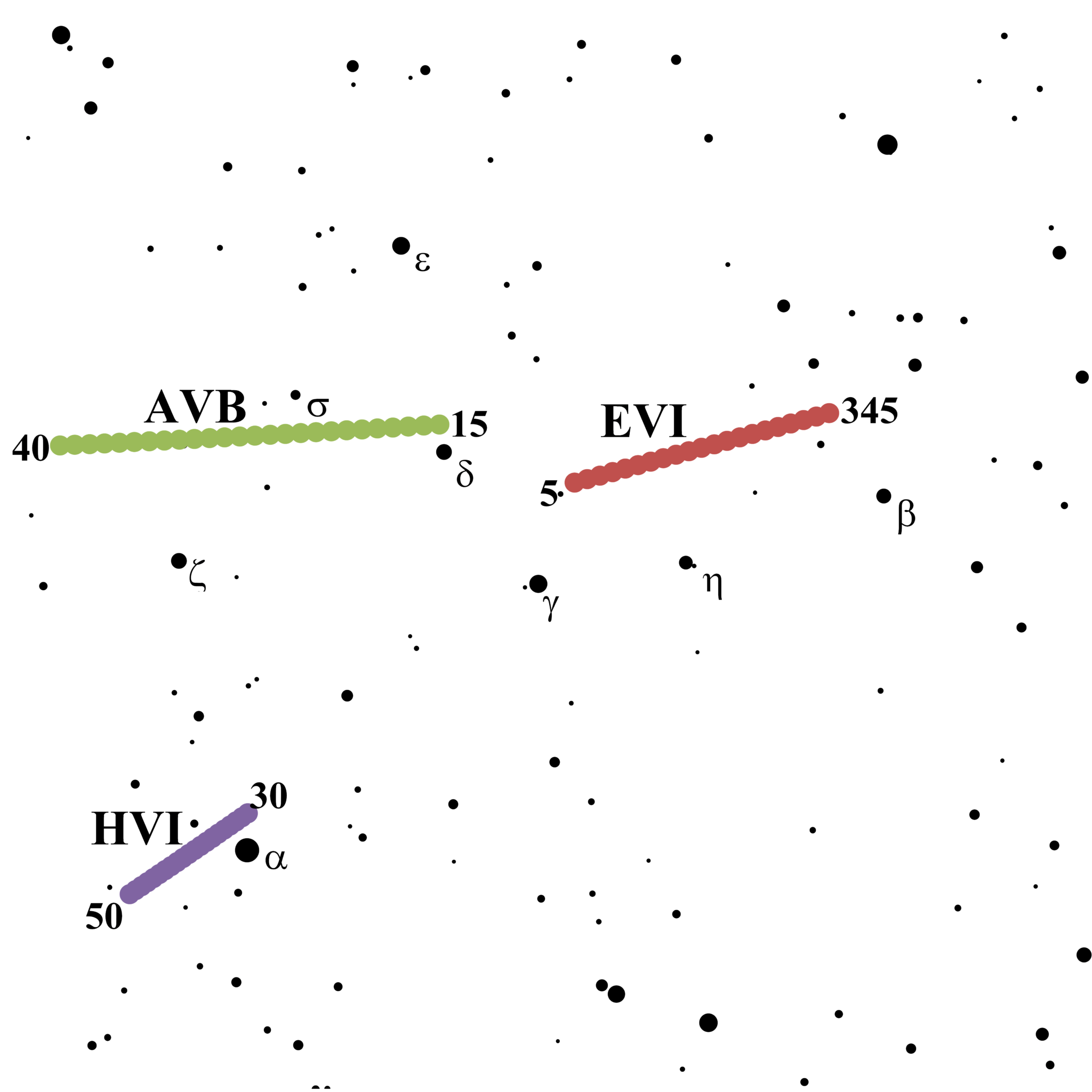 Three Virginid showers | eMetN Meteor Journal