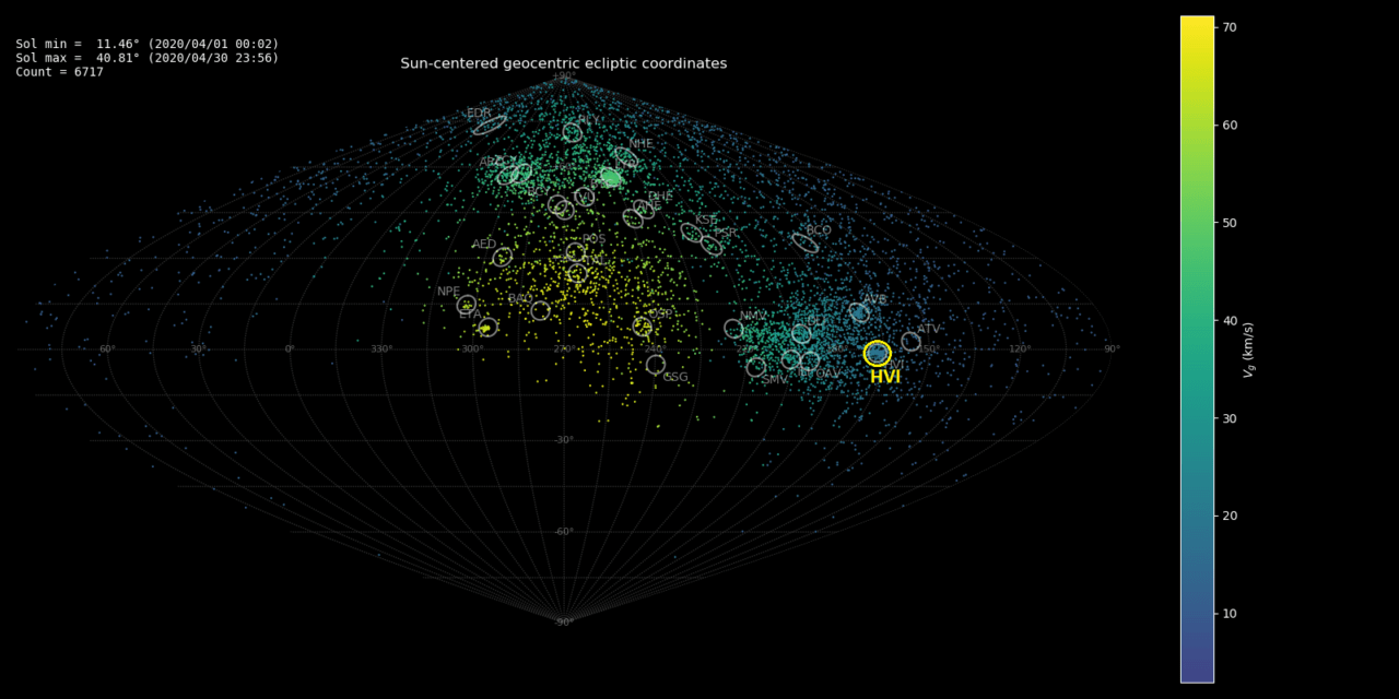 h Virginids (HVI#343) activity enhancement in 2020 | eMetN Meteor Journal