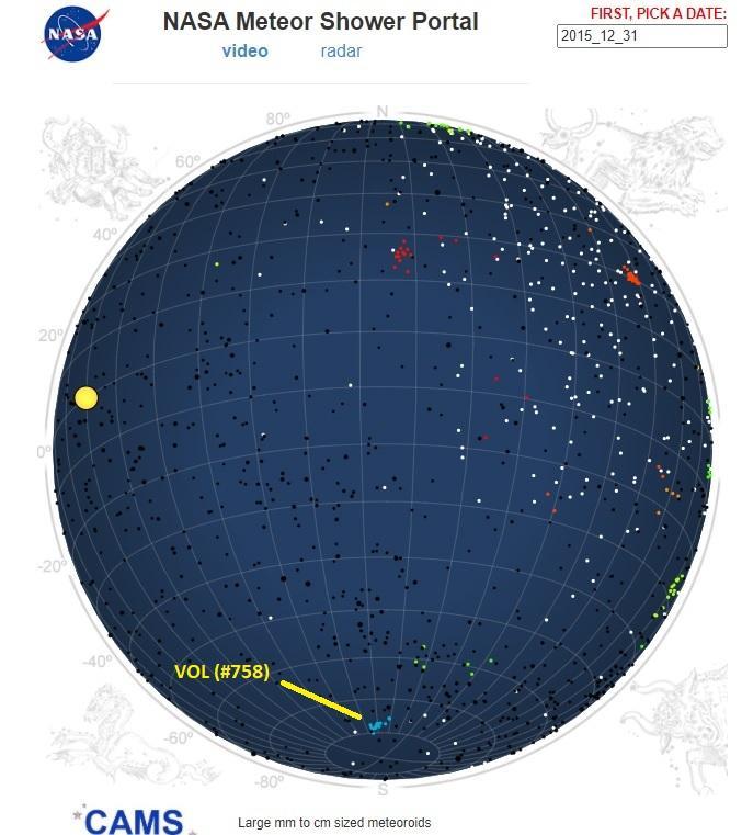 Return of Volantid meteor shower, expected to peak on New Year’s Eve ...