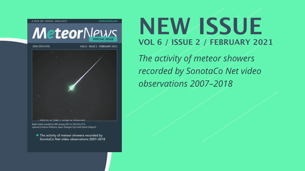 February 2021 (special) issue of eMeteorNews online | eMetN Meteor Journal