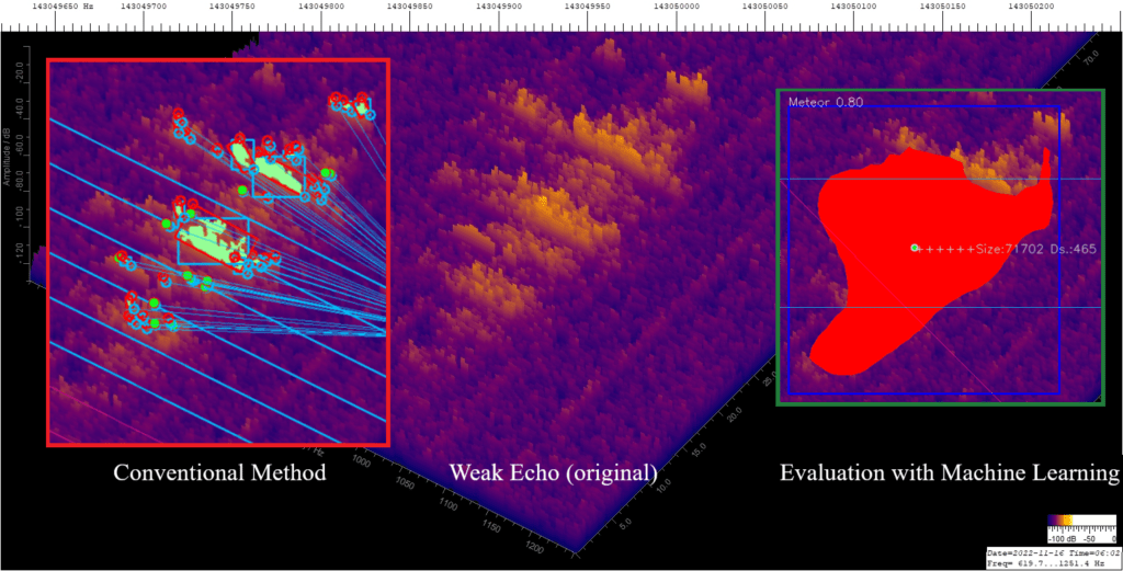 Meteor Detection Using Artificial Intelligence And Machine Learning 2353