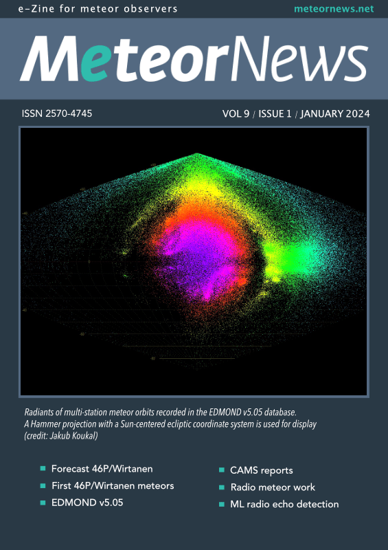 New tool for CAMS to visualize meteor streams | eMeteor News