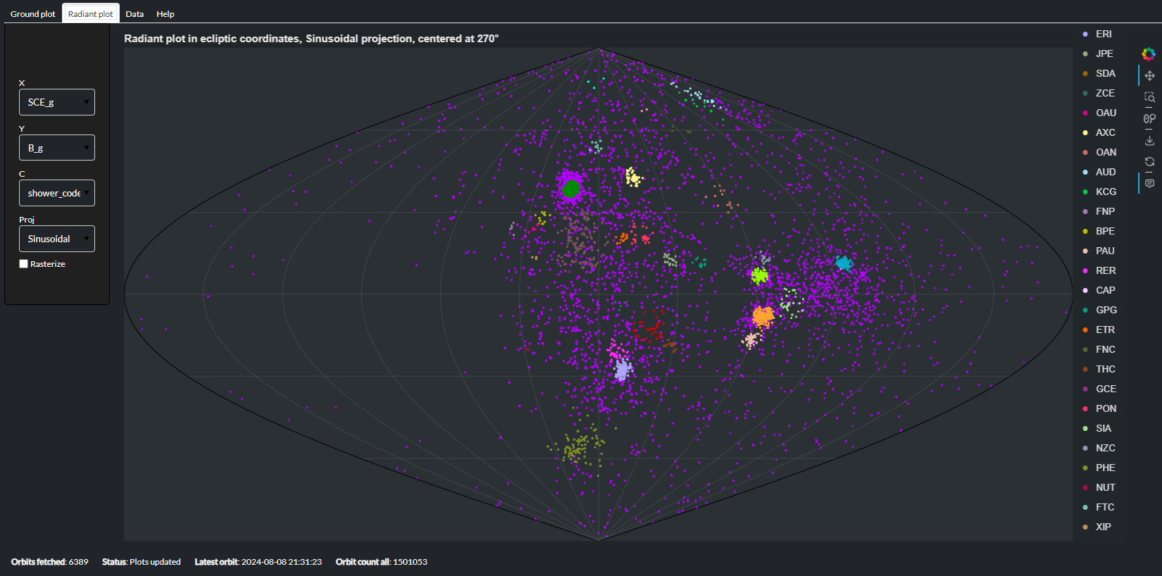 Meteorview – new meteor visualizing tool for the Global Meteor Network ...