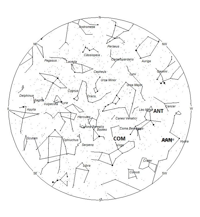 Meteor Activity Outlook for 25-31 January 2025 | eMetN Meteor Journal