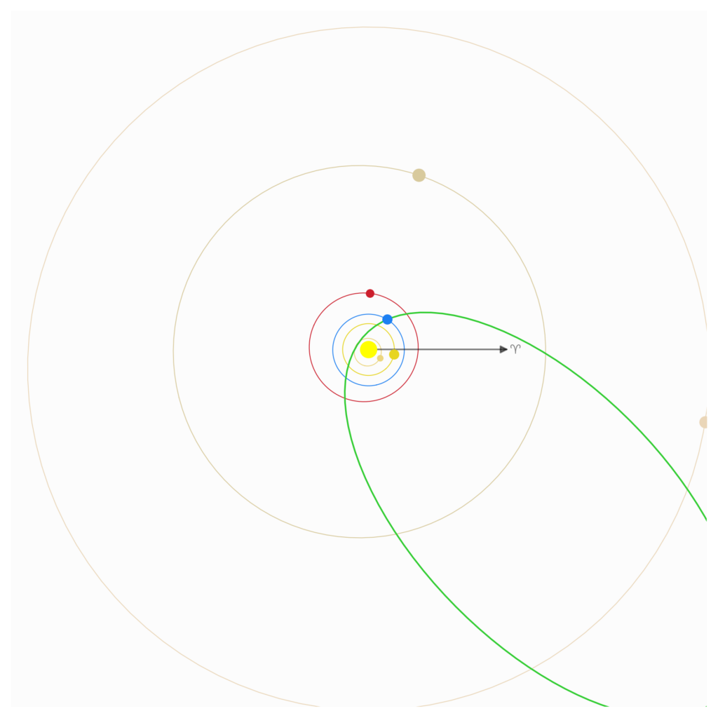 A fireball with orbit beyond Saturn | eMetN Meteor Journal