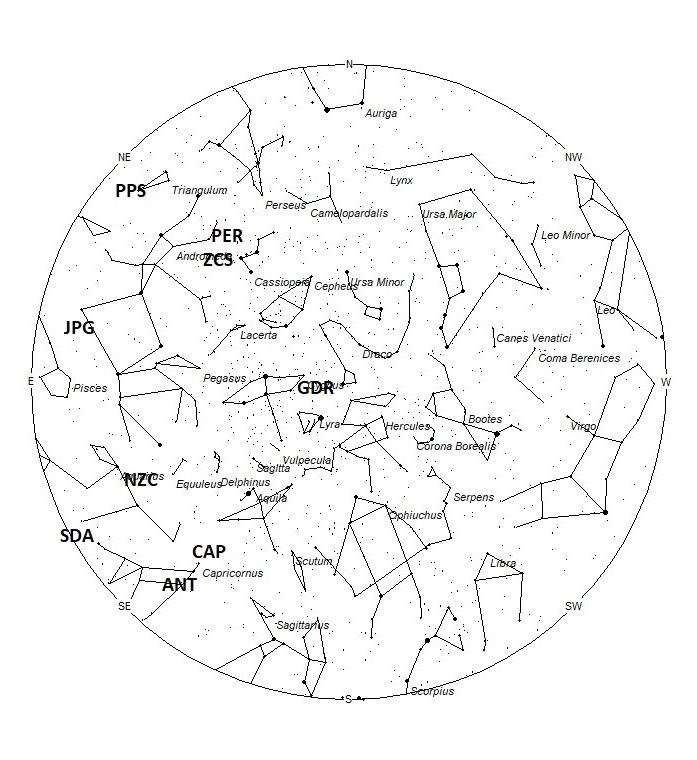 Meteor Activity Outlook for 19-25 July 2025 | eMetN Meteor Journal
