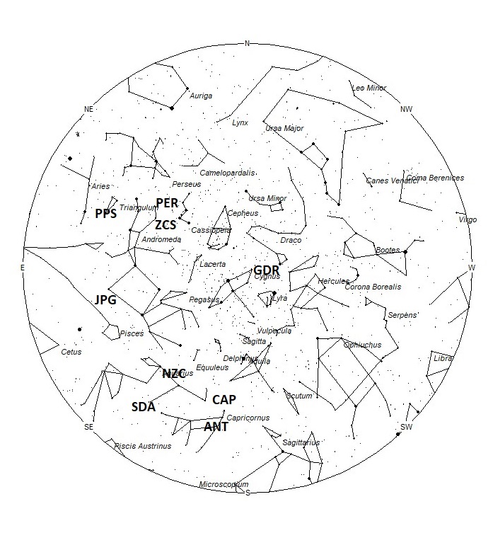 Meteor Activity Outlook for 19-25 July 2025 | eMetN Meteor Journal