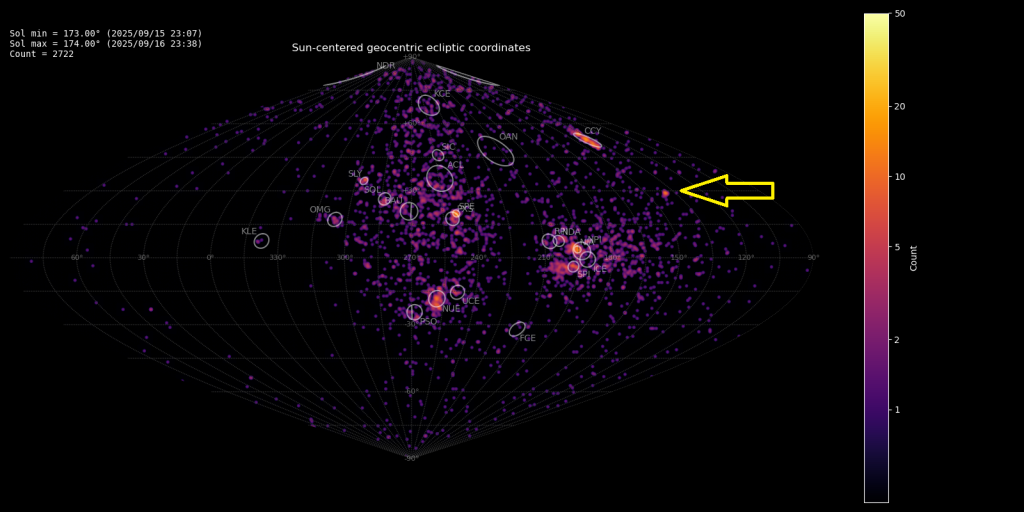 New meteor shower in Delphinus | eMetN Meteor Journal